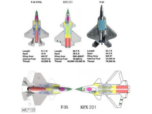 The Ideal Multi-Role Fighter for the PAF - Page 212 - Philippines ...
